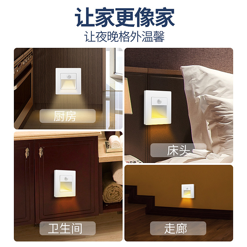 Type 86 Embedded Human Body Sensor LED Lamp for Corridors and Stairs