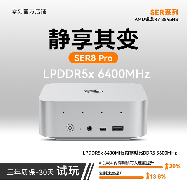 Zero SER8 Pro Mini Host 8845HS High Performance AMD Ryzen 7 AI PC ...