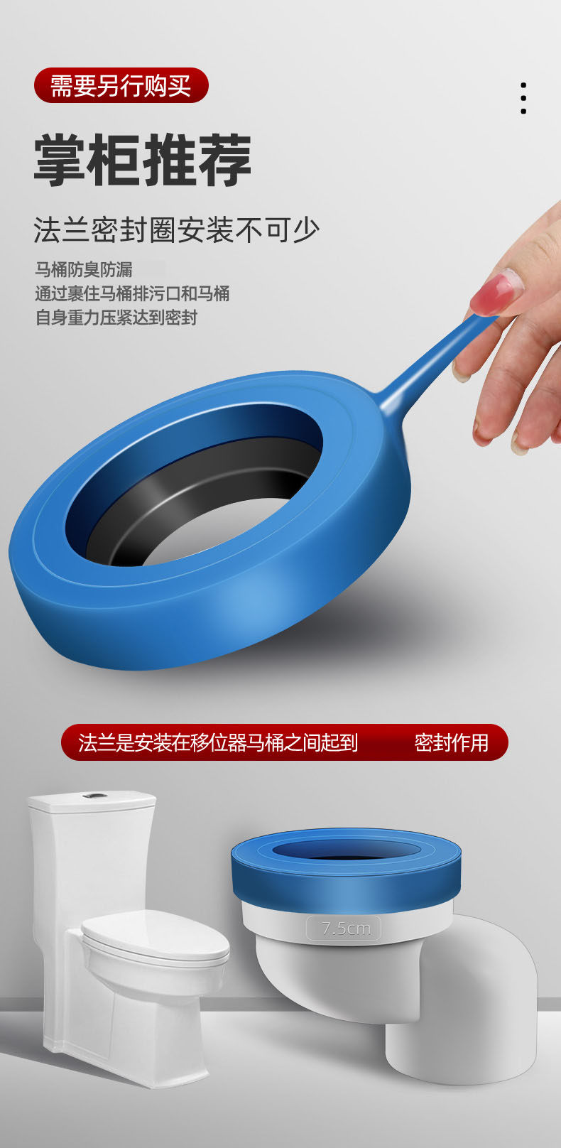 Sealing ring - Toilet shifter (2.5cm) [universal 110mm pvc pipe ...