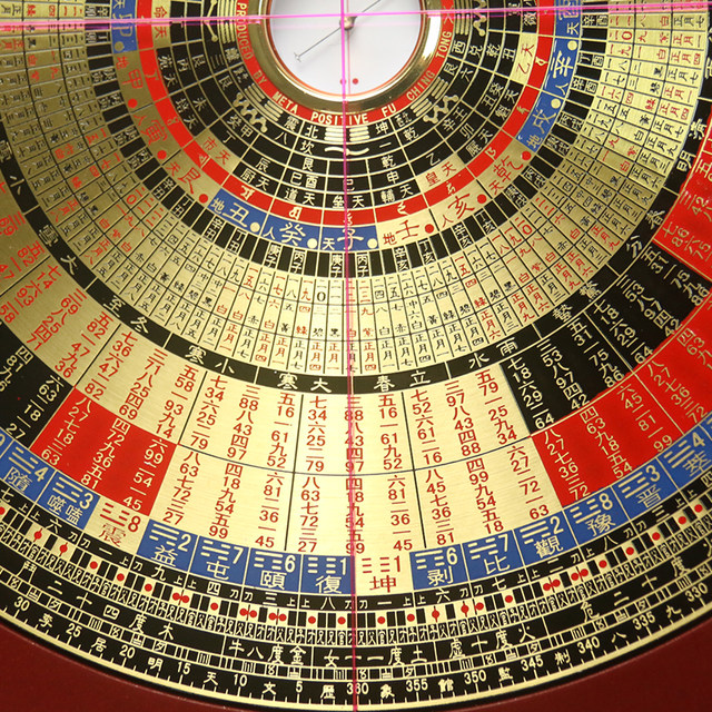 Li Juming Compass Xuankong Flying Star Compass Brass Portable Feng Shui ...