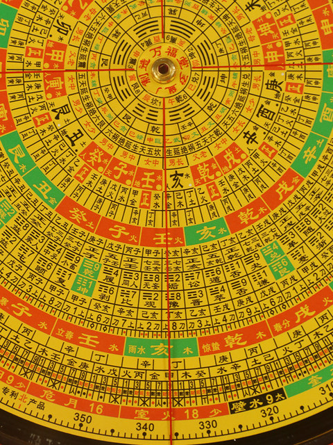 Wanfutang fully automatic laser compass eight -inch high -precision ...