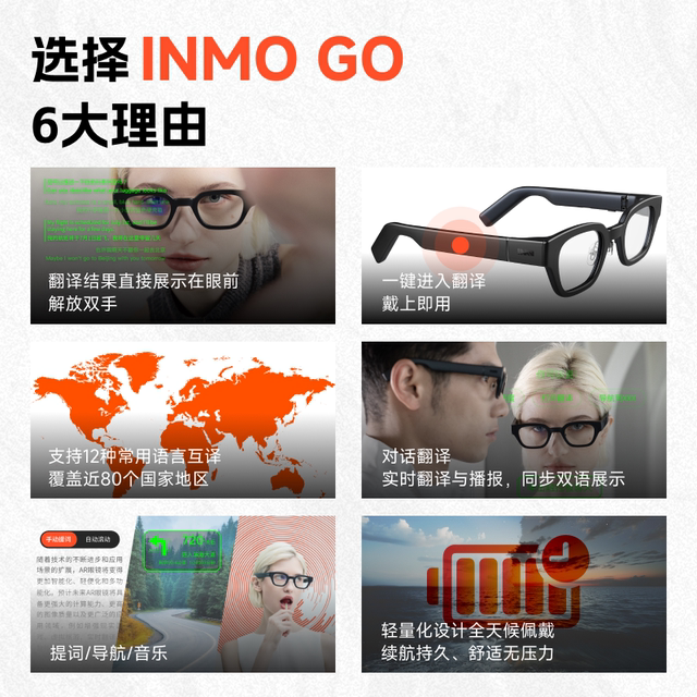 INMOGo Smart True Wireless AR Official Translation Glasses Portable ...