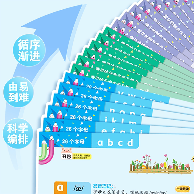 Talking English Phonics with Sound Book Primary School English Word ...