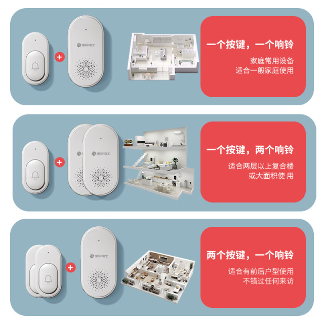 Doorbell household wireless one to two electronic remote control ...