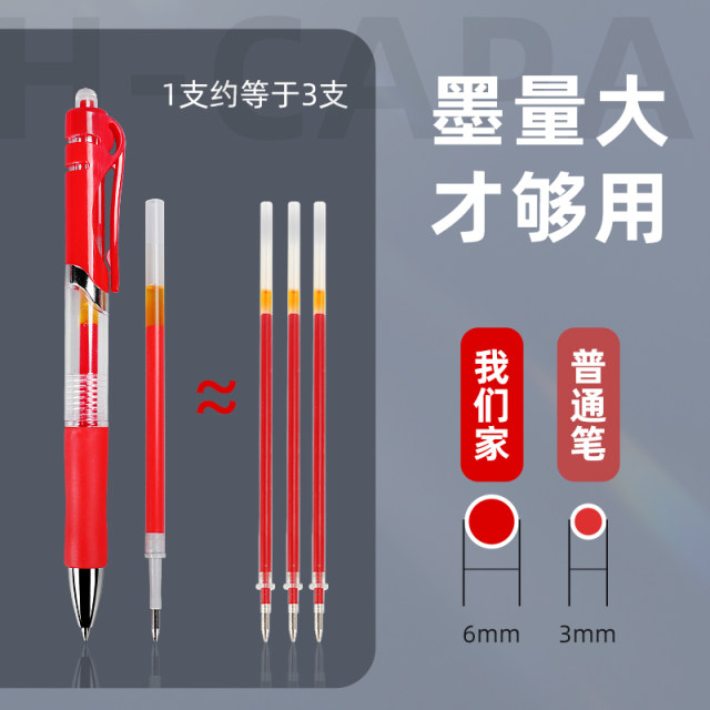 Hongwen red push-button pen for teachers and teachers to correct ...