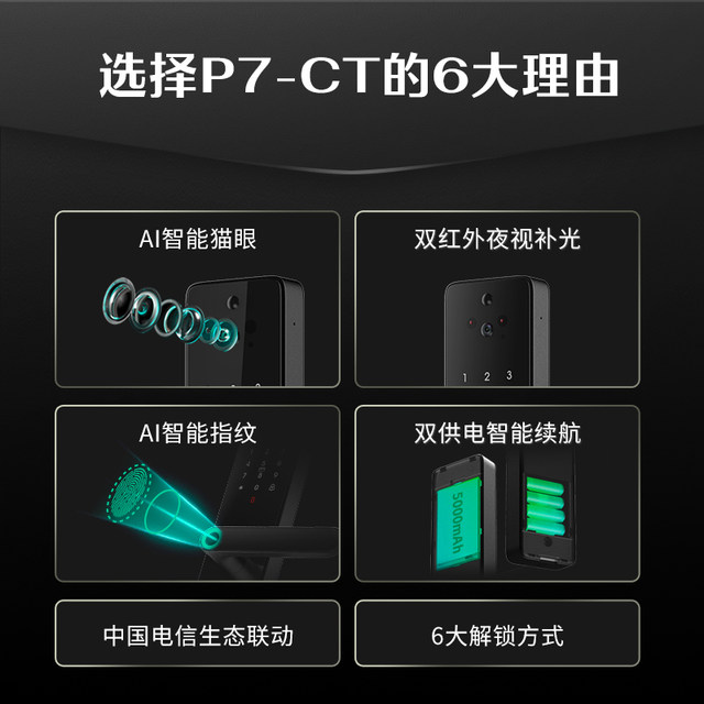 Deschmann smart cat eye video lock password fingerprint lock home anti-theft door smart lock ...