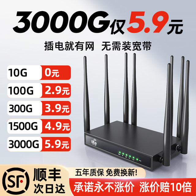 Wireless wifi2024 new portable mobile router broadband enterprise-level ...