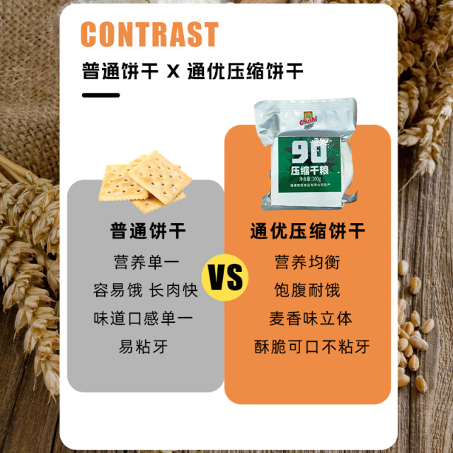 90 compressed biscuits original flavor wholesale meal replacement ...
