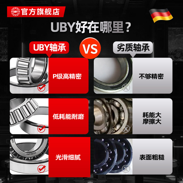 Imported cone roller bearing cone pressure 33205/33206/33207/33208 ...