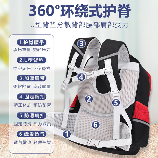 Dragon Soul God of War Danzai primary school bag for boys in grades ...