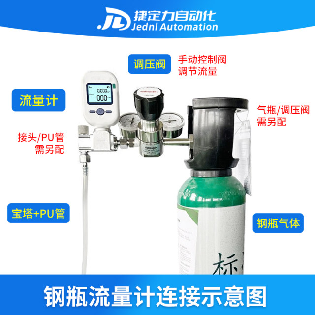 MF5806-G series digital gas cylinder flow meter cylinder gas flow ...