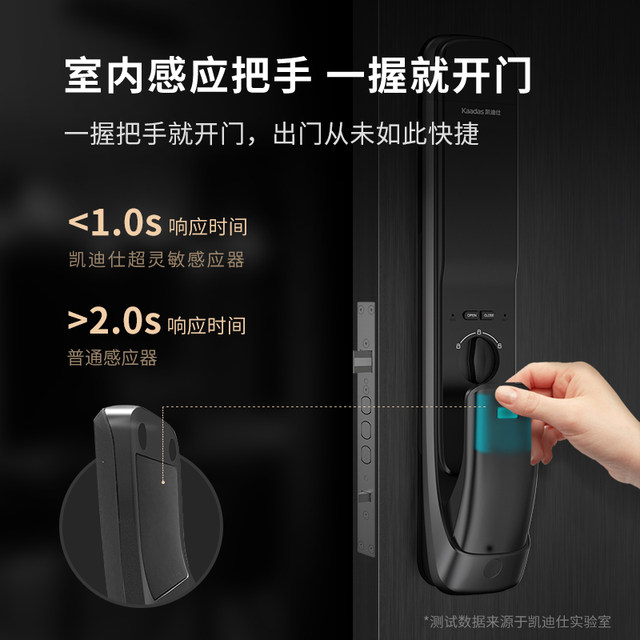 Cadiz K20MaxPlus face cat eye electronic password lock fingerprint lock smart door lock official