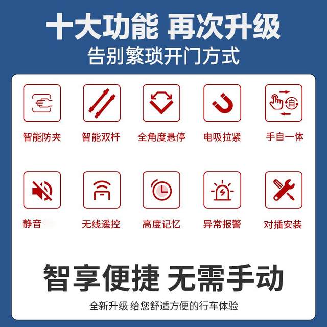 Electric Tailmen Haval H6S Three -Fourth Generation National Tide ...