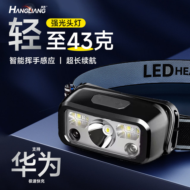Headlamp with strong light, rechargeable, ultra-bright, head-mounted ...