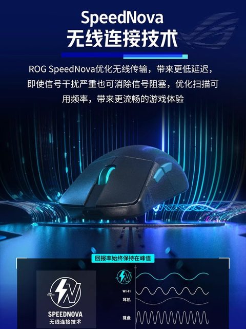 ROG Dragon Scale ACE X AimLab Cooperative Edition 36K Three-Mode ...