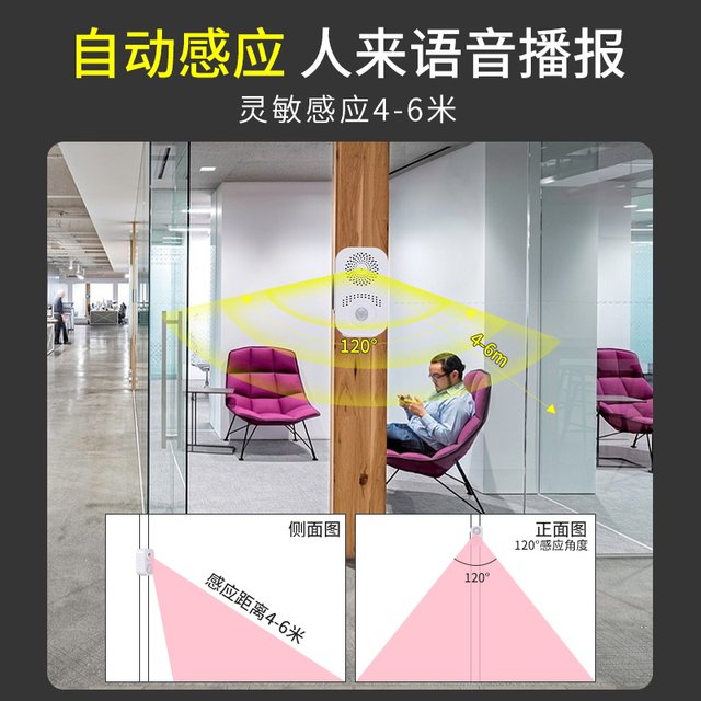 Welcome sensor to enter the supermarket door ding dong voice reminder ...