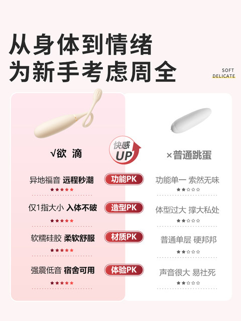 Ankeni wireless remote control small vibrating egg mini toy for outdoor ...