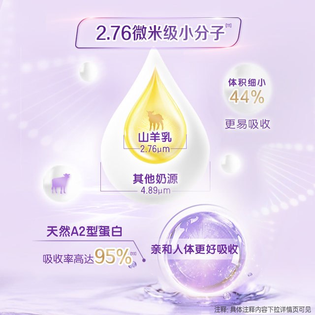 Yili Jin Lingguan Youzi Lamb Shuxiang 1-step formula infant milk powder 700g free 130g*2