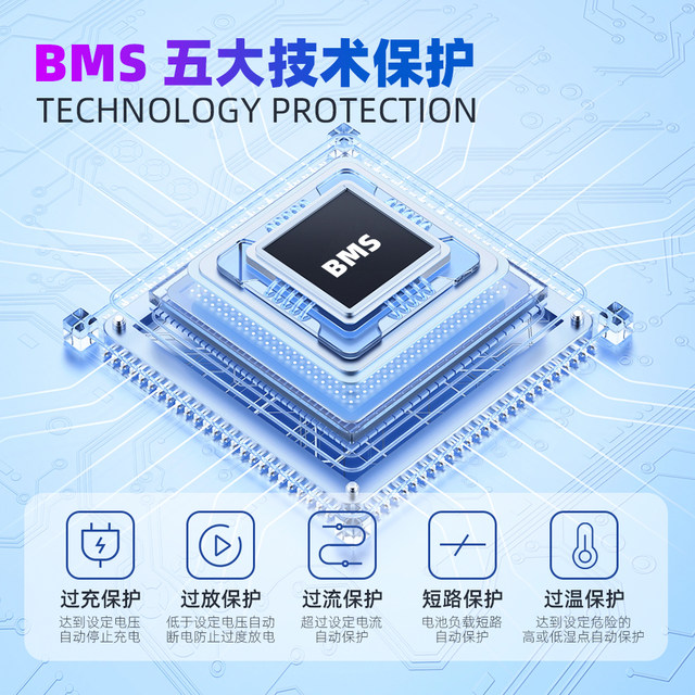 houny Hongyi 12v lithium iron phosphate car battery is suitable for ...