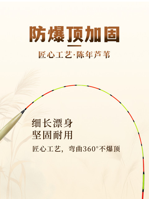 Captain Luofei Fishing Float CA01~10 Reed Fish Float striking fish ...