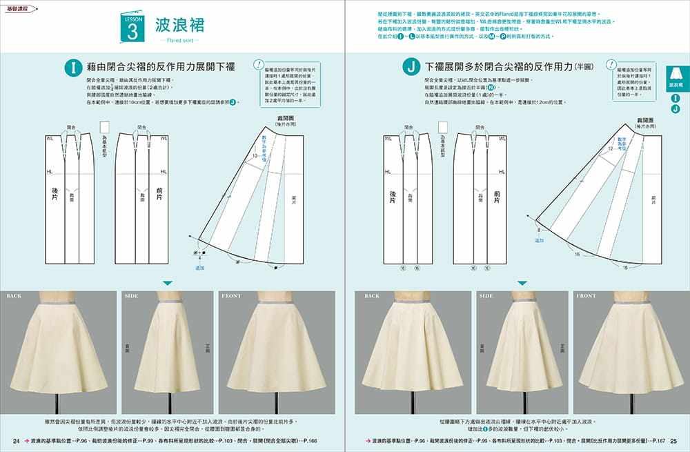 Life Style Original Clothing Layout Research Room Skirt Drawing ...