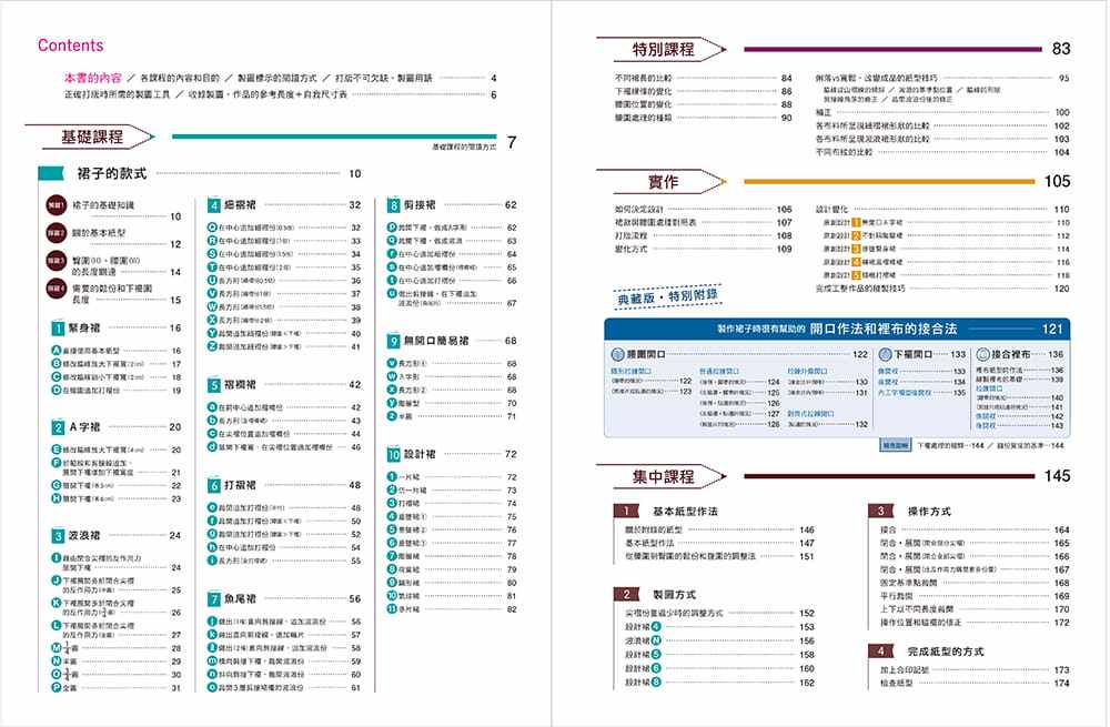 Life Style Original Clothing Layout Research Room Skirt Drawing ...