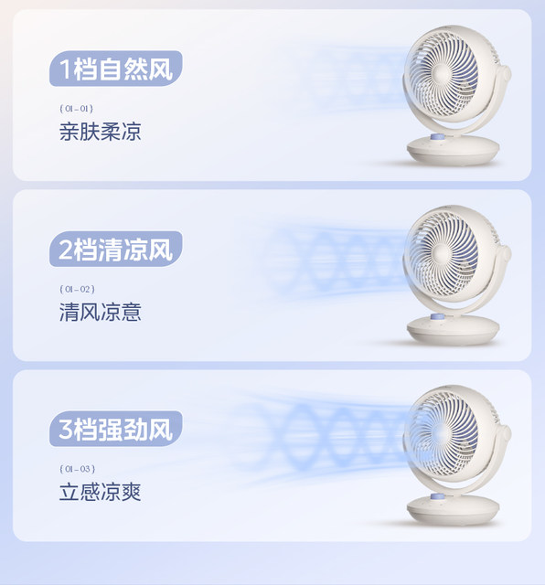 Midea air circulation fan electric fan home light sound desktop high wind dormitory office ...