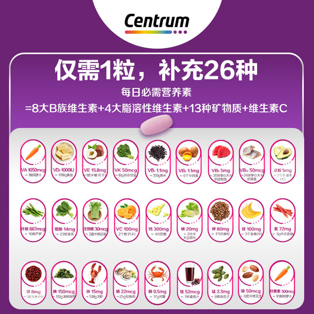 Centrum Overseas Official Flagship Store Silver Tablets Multivitamin Nutritional Supplement for ...