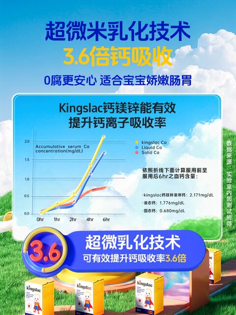 British kingslac infant calcium magnesium zinc children's calcium ...