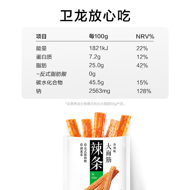 Weilong Large Gluten Spicy Strips 65g Childhood Casual Spicy Internet ...