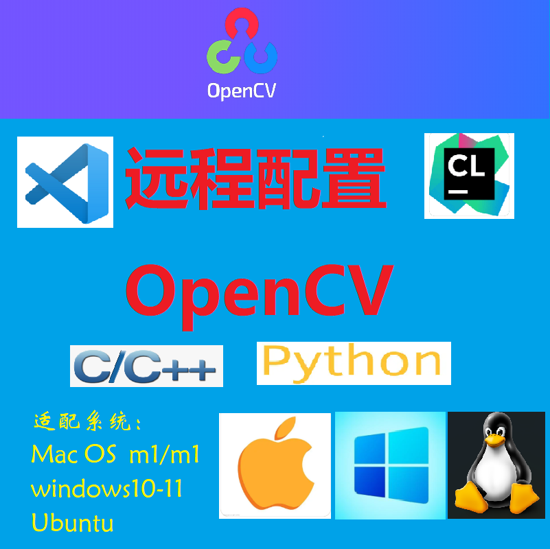 opencv installation win/MAC/Ubuntu/clion/vs2022/vscode/codeblocks