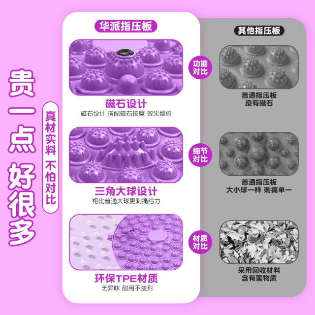 Acupressure board ultra-slow running mat foot massage mat Chinese ...