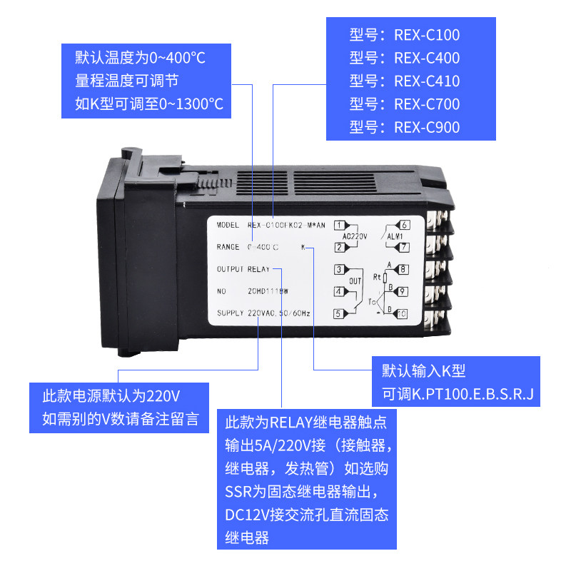 Vane Aims Rex Temperatuurregelaar - Instelbare PID Digitale Thermostaat ...