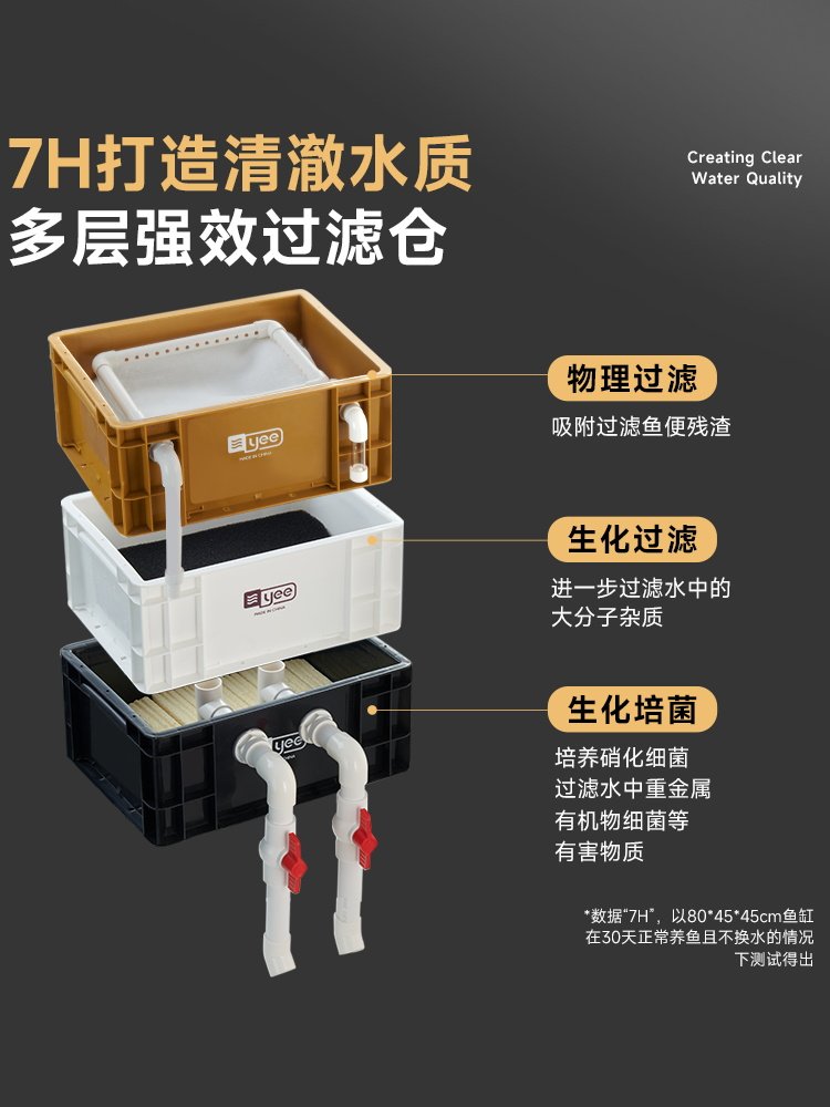 Tichý filtr do akvária Yee Fish Tank - Barelový filtr s tichým oběhem vody