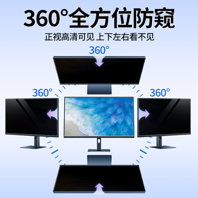 Computer anti -peeping film 360 -degree laptop display anti -peeping ...