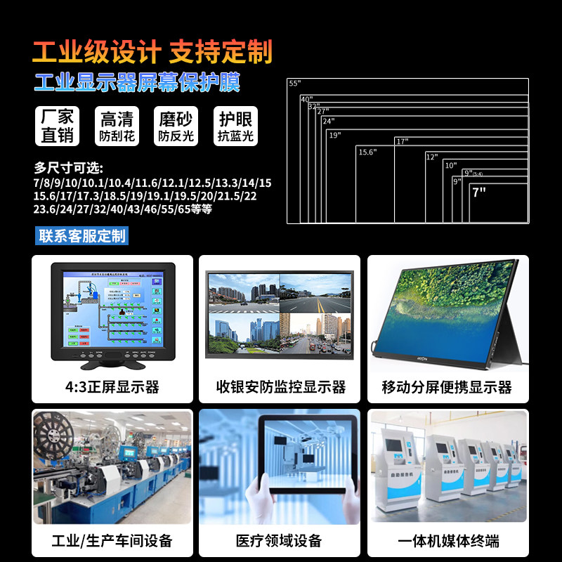 Industrial screen protection film capacitive screen resistive screen ...