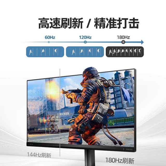 Philips 24-inch 180Hz gaming monitor LCD IPS screen 144Hz computer ...
