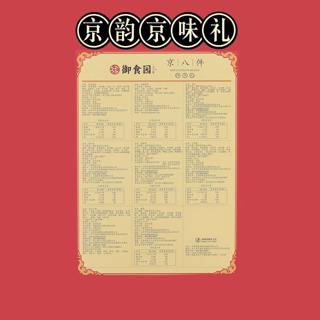 Beijing specialty Yushiyuan Beijing eight-piece gift box snack food ...