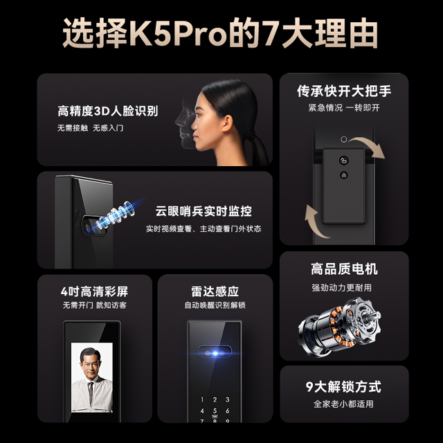 New product launch VOC face recognition smart door lock fingerprint ...