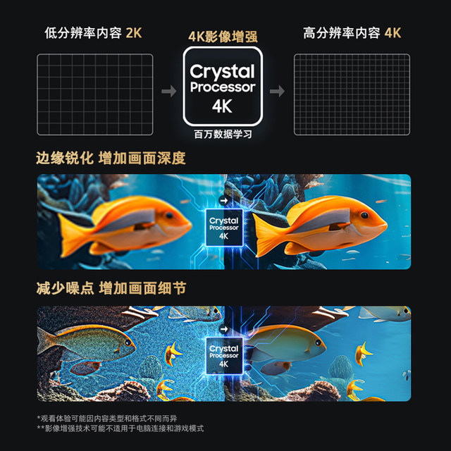 Samsung/Samsung 85DU8000 85-inch LED 4K large-screen LCD TV National ...