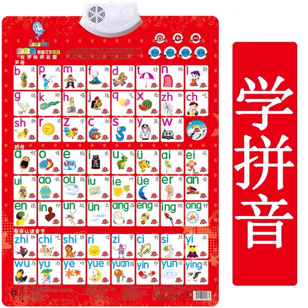Chinese Pinyin Wall Chart Learning Machine For Primary School Students ...