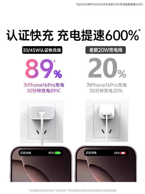Platinum-Xin suitable for Apple charging cable iPhone 15 data cable ...