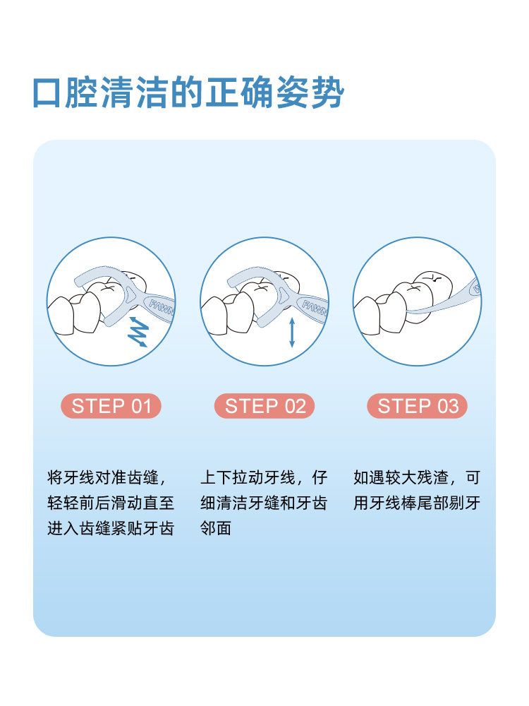 Fawn Mum デンタルフロス - 1000本入りポータブルフロスボックス