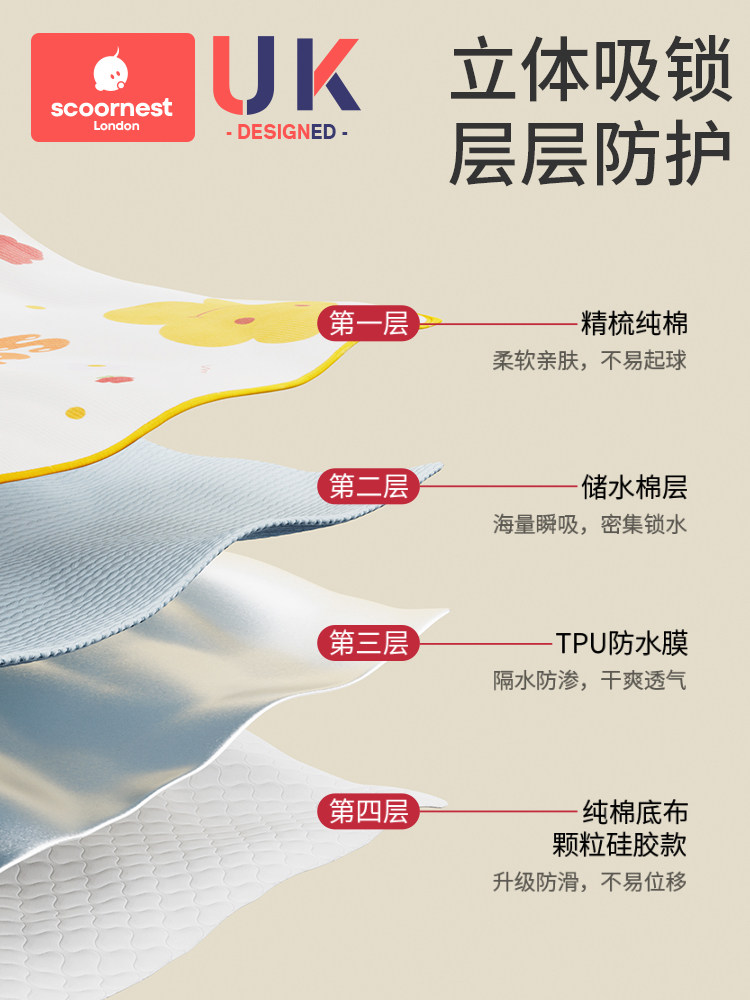 Scoornest Wasserdichte Menstruationsbinden - Waschbare, auslaufsichere ...