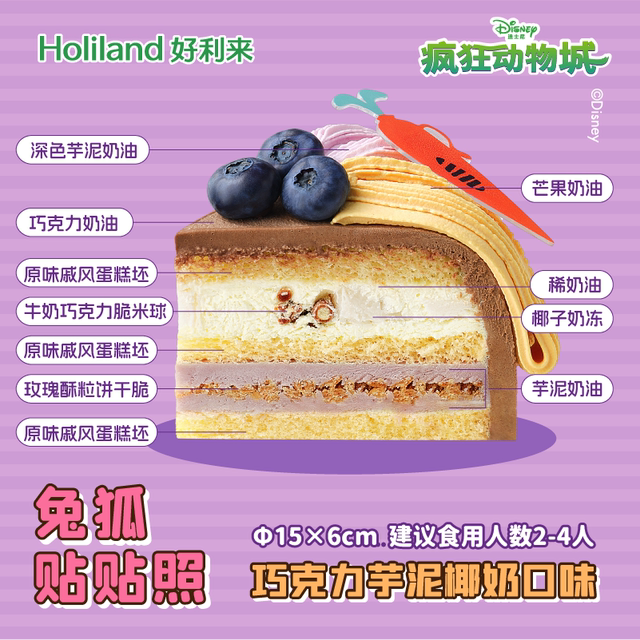 Holiland Disney Zootopia cooperates with cute out-of-the-circle animal ...