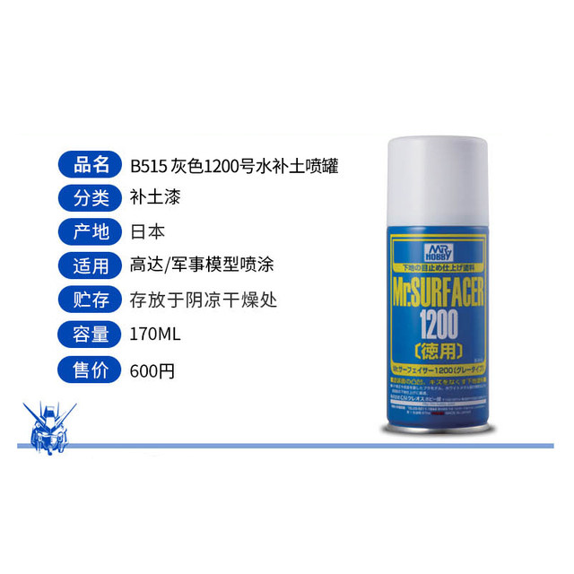 √ Gunshi Model Coloring White, Gray, Rust Red, Water-Based Spray Paint ...