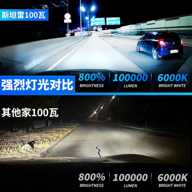 07-21 Skoda Mingrui LED headlights, high beam near-light fog light car ...