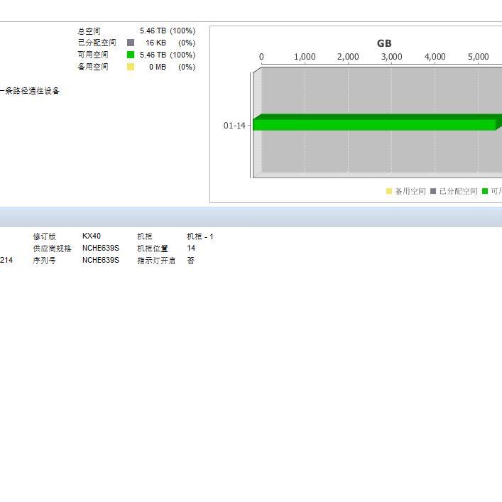Dell/戴尔 6TB ST6000NM0095 康贝 SC 存储硬盘 0MM81X MM81X-淘宝网