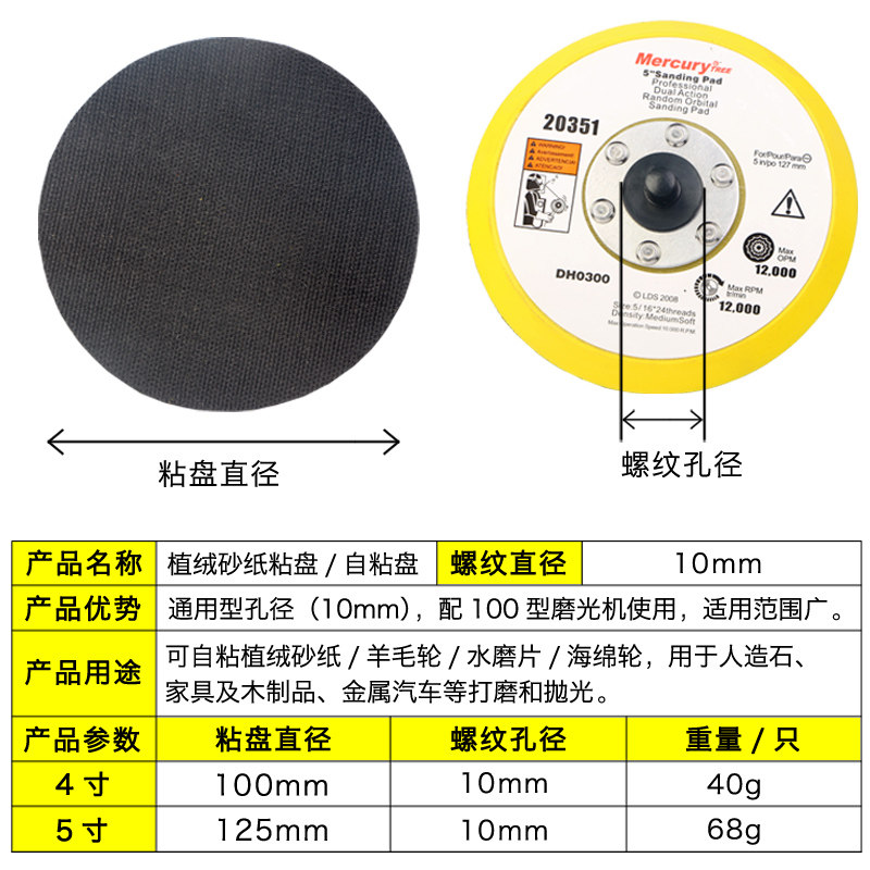 New Pneumatic Grinder Chassis with 5-Inch Flocking Disc for Polishing ...