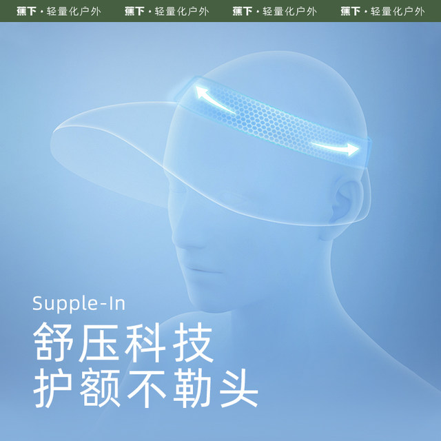 Banana under the broad sun hat women's UV protection large brim beach ...